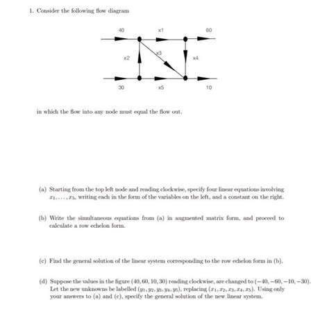 Solved Consider The Following Flow Diagram In Which The Chegg