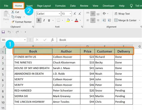 How To Sort Multiple Columns In Excel 4 Ways Excelgraduate
