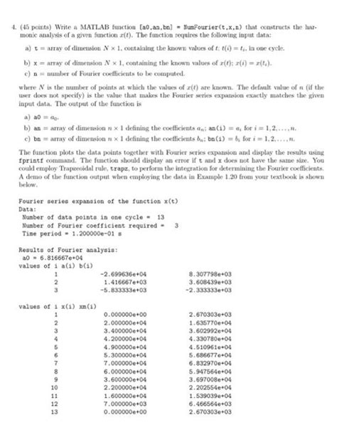 Solved 4 45 Points Write O Matlab Function A0 An Bn