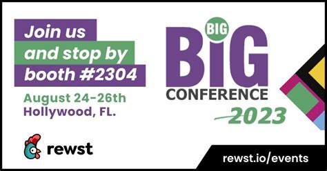 Rewst On Linkedin Bigbig Automation Mspevent Efficiency