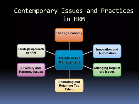 dr jhansi rani m r module 1 introduction to human resource