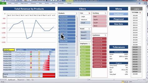 Luke S Excel Dashboard Youtube