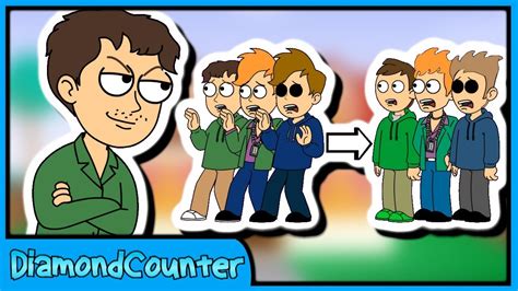 Goanimate Tom