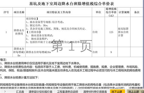 土建预算学员问题：柱墙柱第一个箍筋距楼板面的距离为什么审核要求调整成100？一间房网校