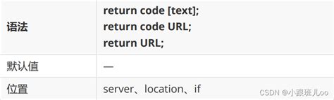 一篇文章让你了解nginx和lua脚本（nginx详解）nginx Lua Csdn博客