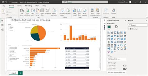 Dashboarding Tool For Small Scale Poultry Producers Source Power BI