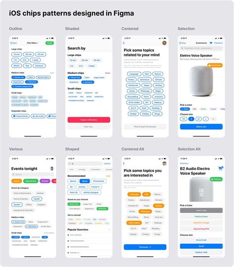 How Figma Ios Kit Can Help Design Your Next Mobile App Faster Ios App Design App Design Ios