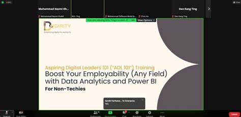 Dataanalytics Powerbi Careergrowth Mdecprogramme