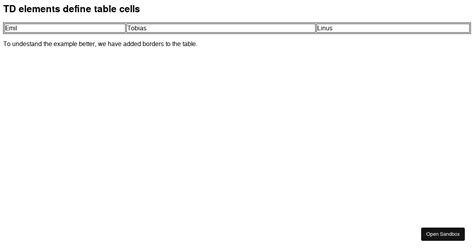 Html Table Cells Codesandbox