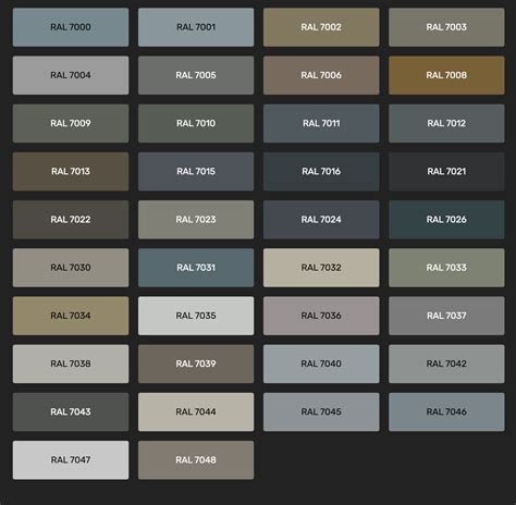 Ral Colours Classic Grey Hues Asset Protection Online