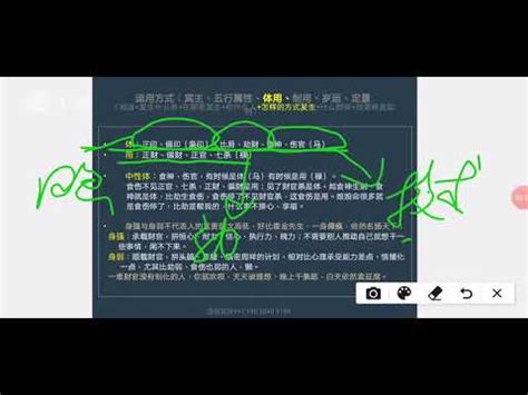 12体用 制用的运用刑冲破害 YouTube