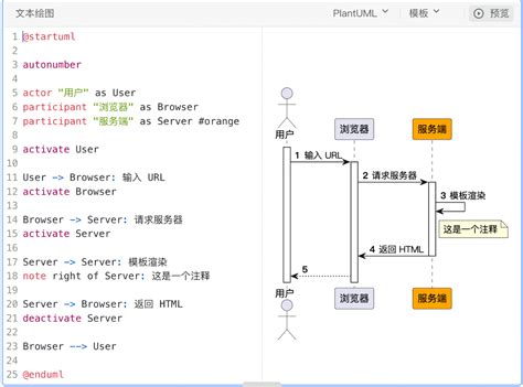 Plantuml：一款让你爽到起飞的高效代码绘制时序图工具 灰信网（软件开发博客聚合）