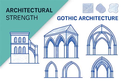 Characteristics Of Gothic Architecture Key Elements And Influences