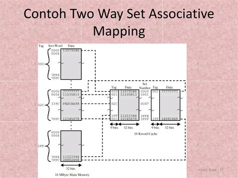 Ppt Mapping Function Powerpoint Presentation Free Download Id 3868004