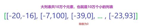 异常处理 Python基础连载（十五） 墨天轮