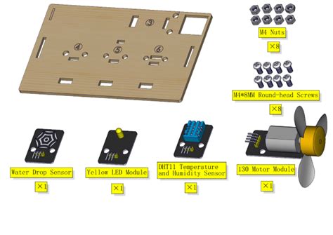 Keyestudio IoT Smart Home Kit For ESP Keyestudio WiKi Documentation