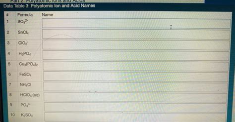 Solved Record The Name Of The First Ion Or Compound In Data Chegg
