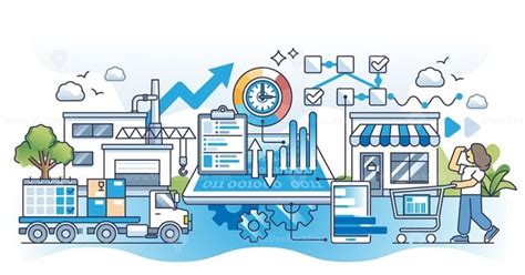 Analytics In Supply Chain And Effective Process Improvement Outline