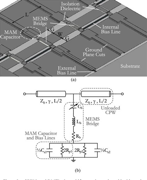 Figure 1 From 35 Ghz Phased Array Antenna Using Dmtl Phase Shifters