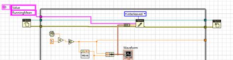 solved how to export more than 100 points from waveform to excel ni