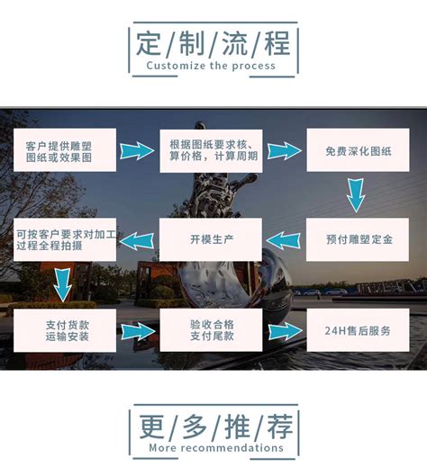 景观钢板耐候钢耐候板锈板激光切割景墙雕塑小品做锈摆件室外创意 阿里巴巴