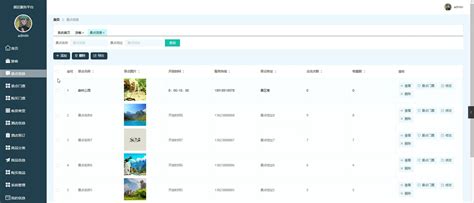 基于springboot的景区服务管理系统设计和实现源码lw部署讲解景区管理系统 Csdn博客