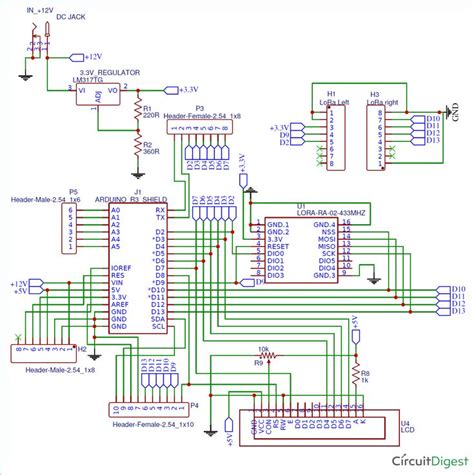 Lora Based GPS Tracker Using Arduino And LoRa Shield Raspberry Pi