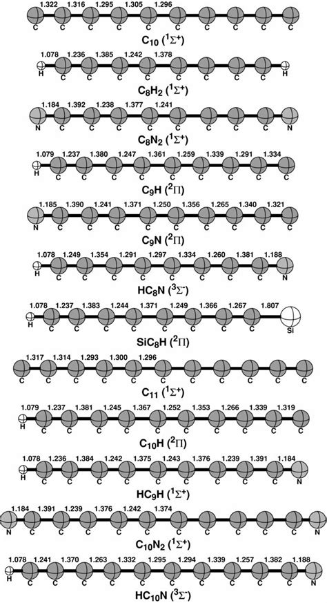 Linear Polyatomic Species With Bond Lengths In Å Download Scientific Diagram