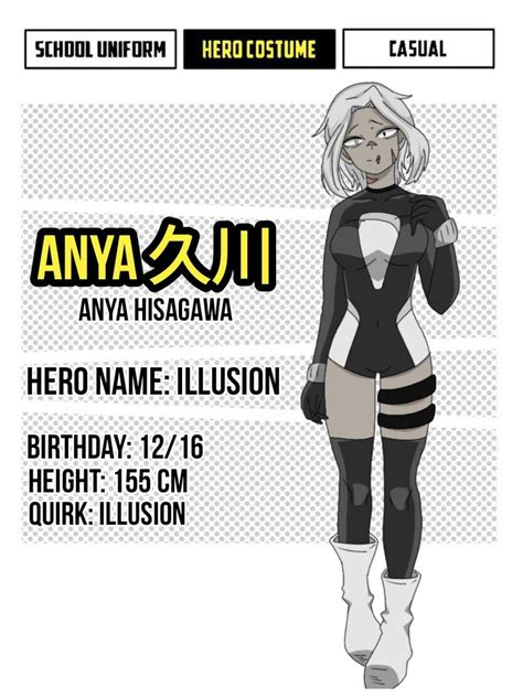 Bnha Oc