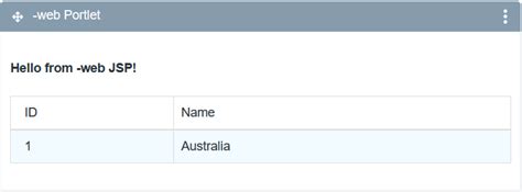 Service Builder Application Using External Database Via Jdbc Liferay