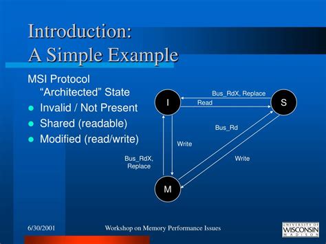 PPT Dynamic Verification Of Cache Coherence Protocols PowerPoint Presentation ID