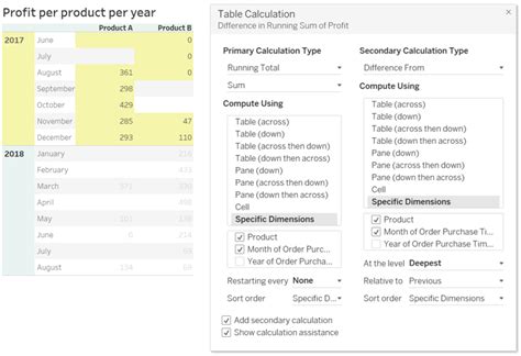 Nested Table Calculations Tableau At John Hipple Blog
