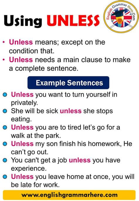 Using Unless In English Unless In A Sentence Artofit