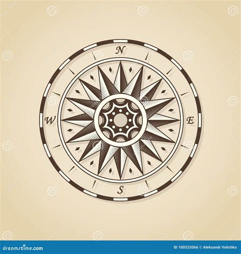 Vintage Old Antique Nautical Compass Rose Stock Vector Illustration