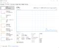 Best Ways To Limit The CPU Usage Of A Process