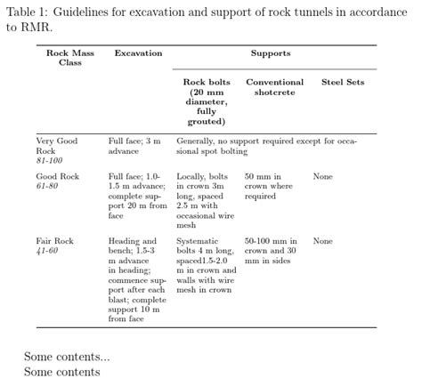 Formatting Table Using Tabular TeX LaTeX Stack Exchange