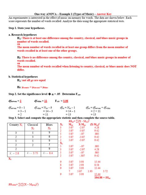One Way Anova Worksheet 1 Answer Key Pdf