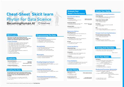 Insane 📜 Scikit Learn Cheat Sheet Clear View