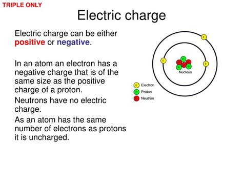 PPT EDEXCEL IGCSE PHYSICS 2 2 Electric Charge PowerPoint Presentation ID 4342440