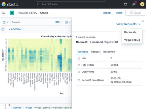 Awesome Visualizations With Kibana And Vega