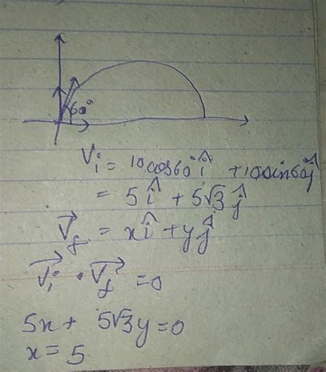 27 A Particle Is Projected With Velocity 10 Ms An Angle Of 60° From