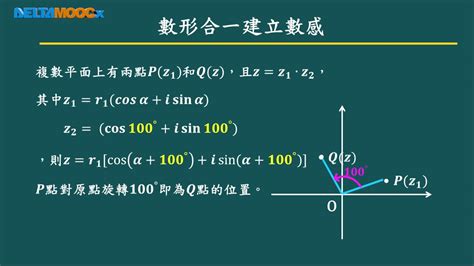 技高數學複數複數的乘除法與幾何意義黃嘉男 Youtube