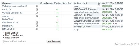 Landing Your First Openstack Contribution Technodrone