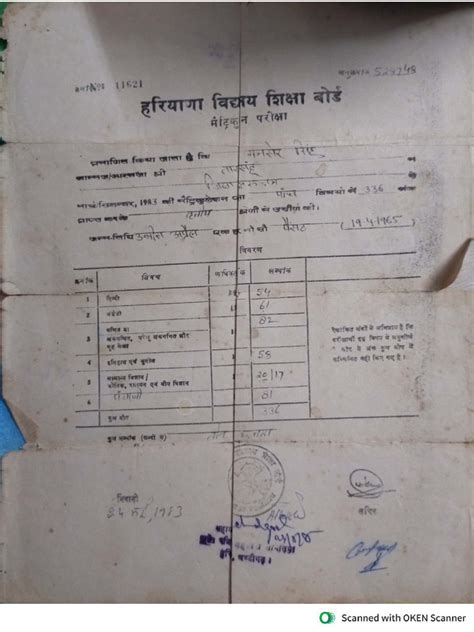 10th Certificate Pdf