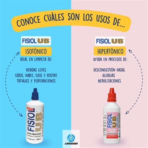 Fisiol 😎 Te Contamos Cuáles Son Las Diferencias Entre