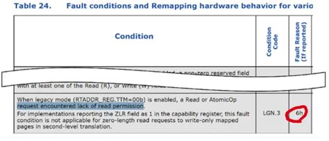 基于pcileech和memprocfs的dma攻击浅谈 Iotsec Zone