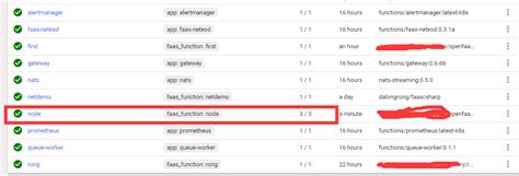 openfaas 私有镜像配置 荣锋亮 博客园