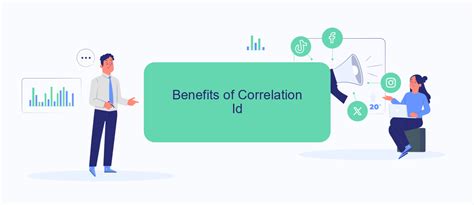 What Is Correlation Id In Mulesoft Savemyleads