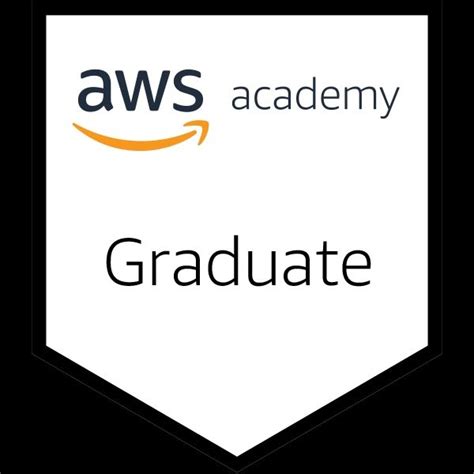 parth vora on linkedin linkedin aws awscloud awscertified