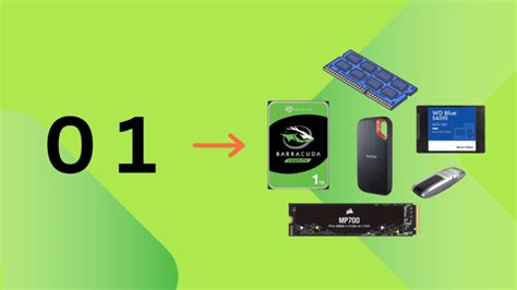 SSD Life Expectancy How Long Do SSDs Last